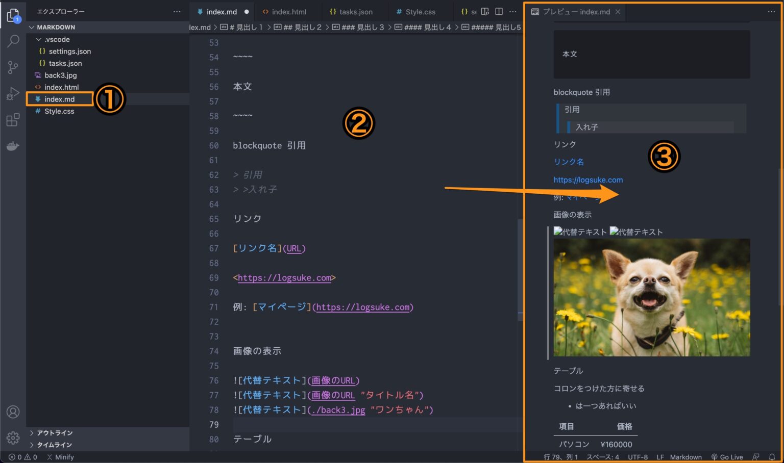 VSCode エディタでマークダウン（Mark down）を使う | logsuke